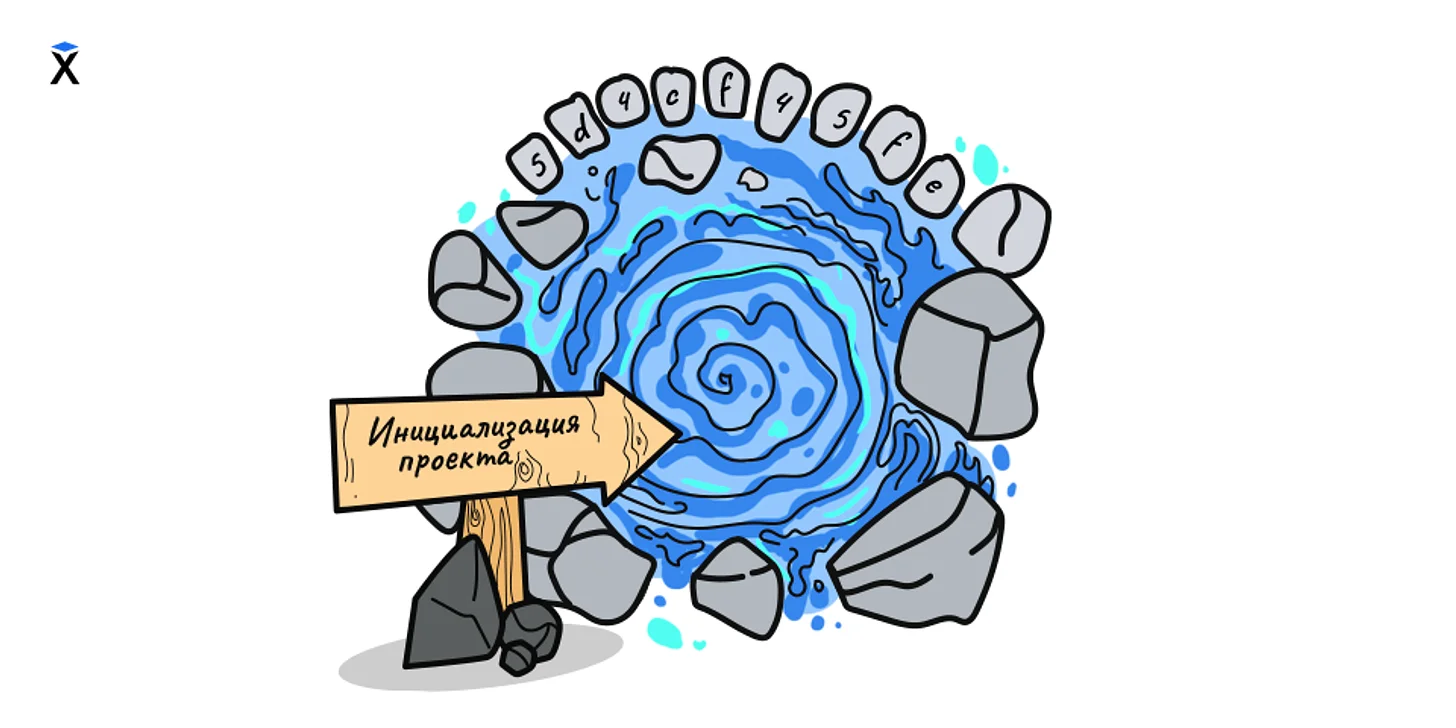 Что такое Git и для чего он нужен | Hexlet Guides