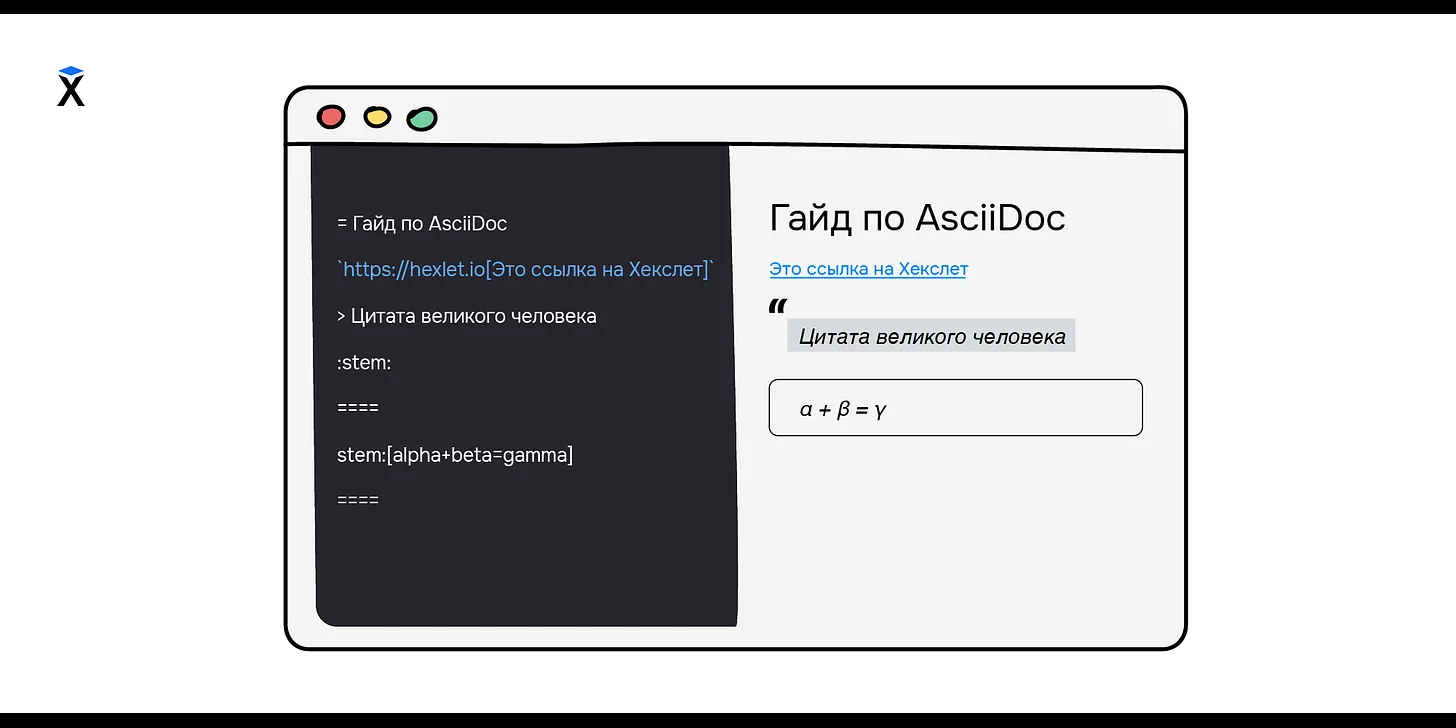Что такое AsciiDoc | Hexlet Guides