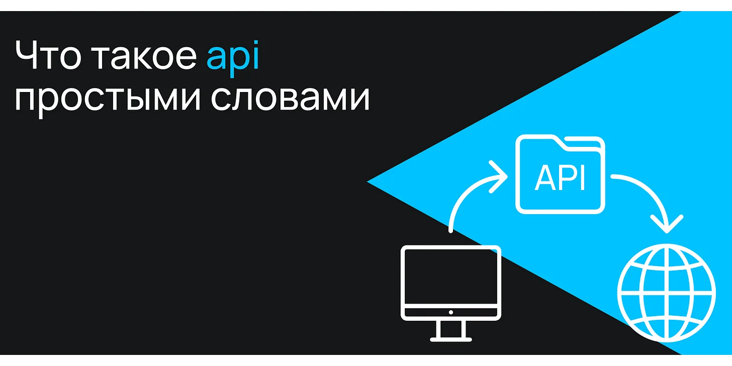 Что такое API: каким бывает и как использовать